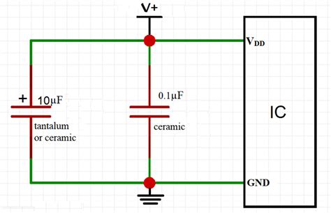 Decoupling Capacitor Vs Bypass Capacitor Working And Applications
