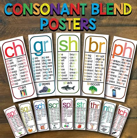 Consonant Blend Posters Digraphs Phonics Chart Alphabet Etsy Canada