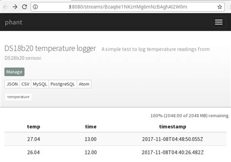 install phant on ubuntu server for iot data logging pcsuggest