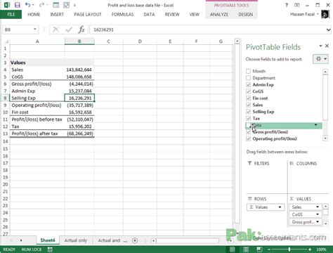 budget vs actual analyzing profit and loss statements in excel using