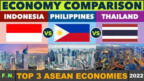 Indonesia Vs Philippines Vs Thailand Economy Comparison 2022 Top 3
