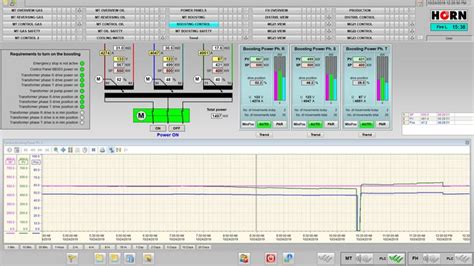 electric boosting systems