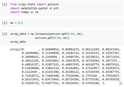 Python Scipy Stats Poisson Useful Guide Python Guides