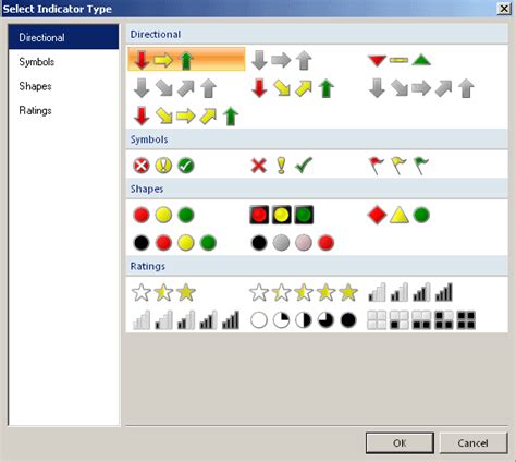 ssis and ssrs help sql server reporting services advanced