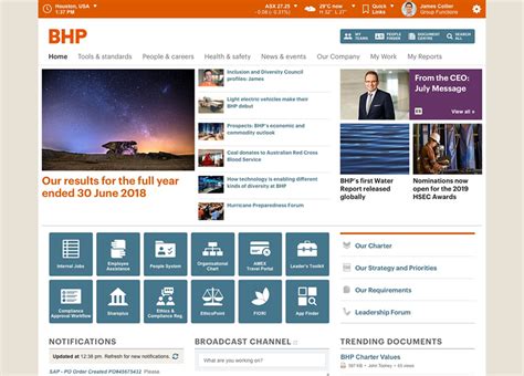 4 noteworthy intranet design trends in 2019