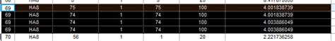 schedule parameters for set s variable rebars count autodesk community