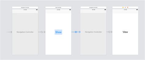 [answer] how do storyboards push nested navigation controllers swift