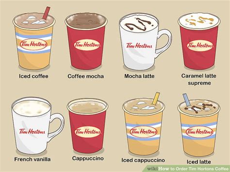 Tim Hortons Nutrition Info Iced Coffee Besto Blog