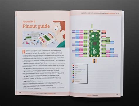 new product get started with micropython on raspberry pi