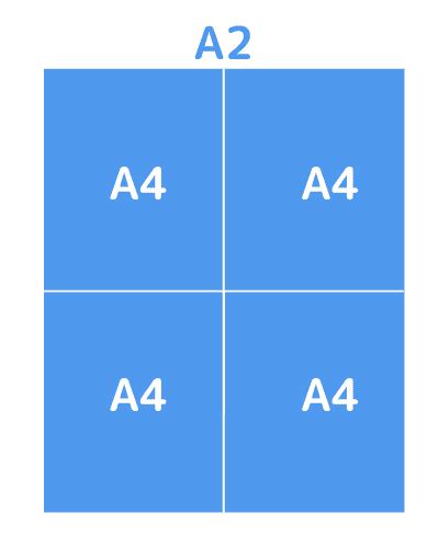 A2のサイズとは？寸法や、どのくらいの大きさなのか等を徹底解説！