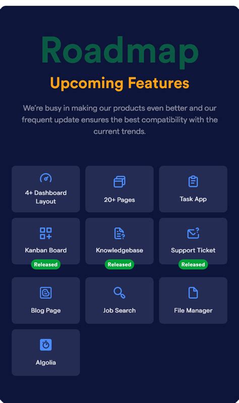 strikingdash react admin dashboard template weathemes