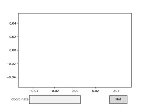matplotlib textbox widget coderslegacy