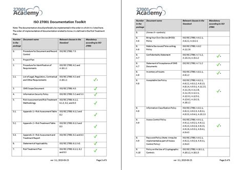 Audit Checklist Iso 27001 Framework Lasopaeu