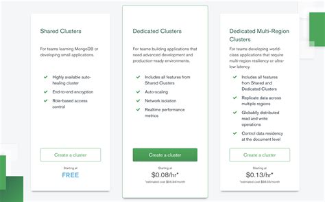 building a simple crud app with node express and mongodb codementor