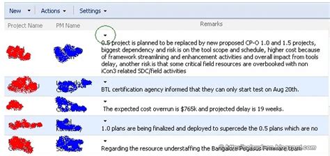expand collapse for multiline text columns in sharepoint sharepoint diary