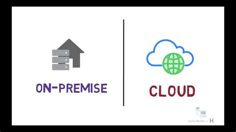 what is cloud or cloud computing on premises and cloud explained
