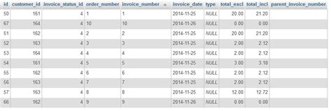 database sorting a number which is stored as varchar in