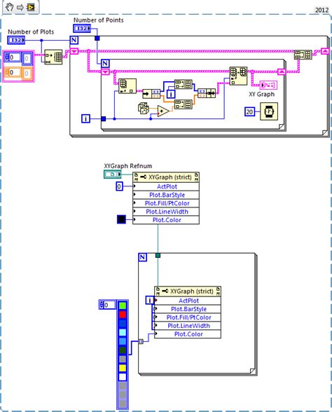 solved xy graph overlay multi plot with different colors ni