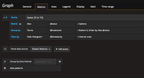 grafana® features grafana labs