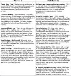 m1 comparing operating systems computer systems