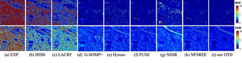 Figure 8 From Hyperspectral And Multispectral Image Fusion Using