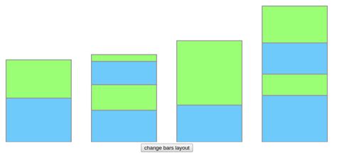 stacked chart with repeating color highcharts official support forum