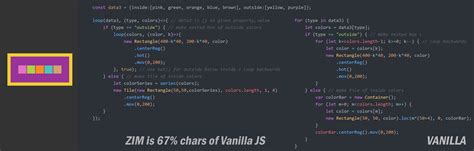 data vis data visualizations with zim javascript canvas framework