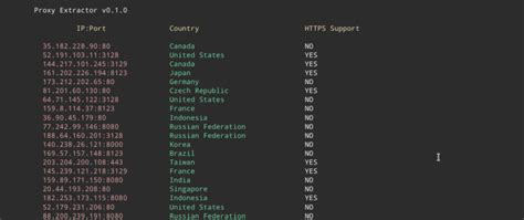 i wrote a python module proxy extractor ganofins blog