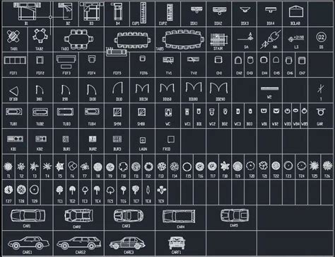perbedaan autocad dan autocad architecture blocks imagesee