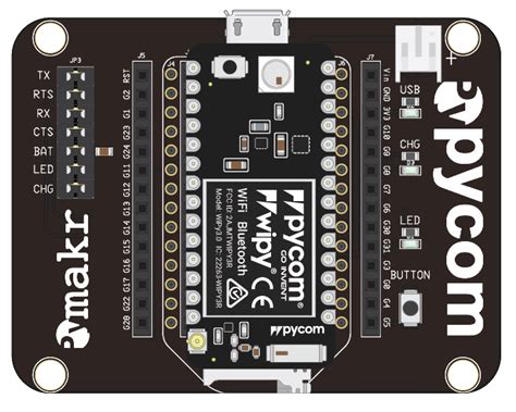 module wipy 3 0 sin