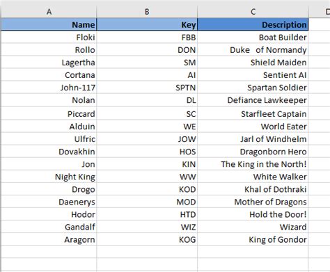 data wrangling with vlookup in spreadsheets datacamp