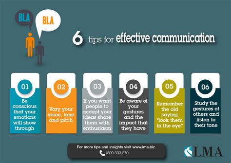 Information Age Use To Communicate With Each Other At Luther Perez Blog