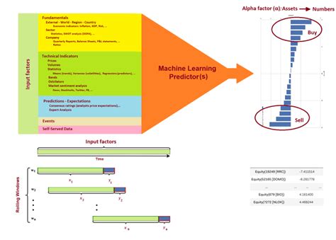 1 python s scientific computation ecosystem nm numerical methods