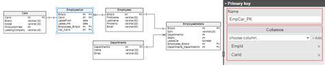 constraints in mysql and how to model them in vertabelo