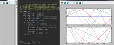 python绘图matplotlib绘图库入门 csdn博客