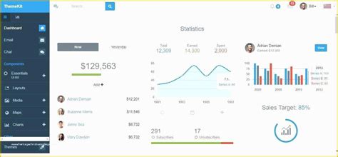 free bootstrap templates 2017 of bootstrap 3 templates 2017