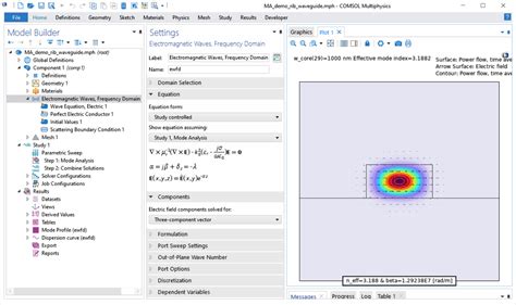 mode analysis for electromagnetic waveguides in comsol® comsol blog