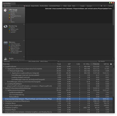 macos unity mac build starts up really slow but everything runs