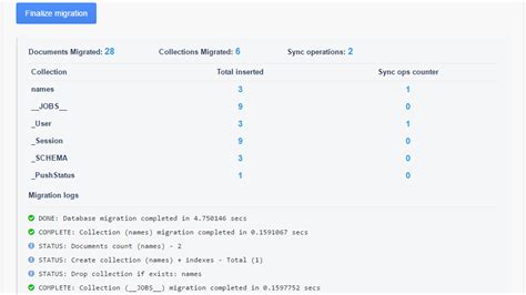 migrating your database to nodechef mongodb without any