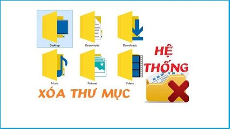 cách xóa di chuyển thư mục desktop download document … sang ổ khác