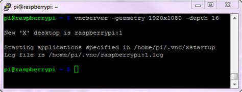 access your raspberry pi terminal and graphical desktop