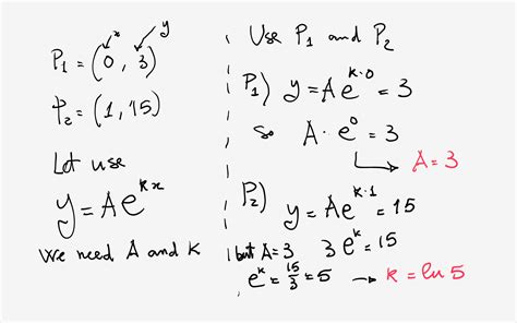 how do you write an exponential function whose graph passes through 0