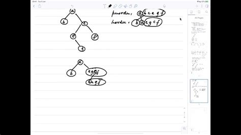 cs2700 programming and data structures lec 46 construction of