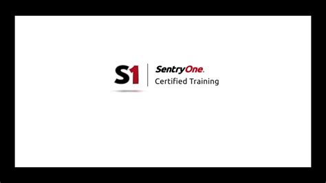 Sql Sentry Monitoring Ssas Dashboard Youtube