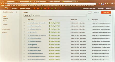 [レポート] dev308 devopsの黒帯化 aws cloudformationによるデプロイシナリオ