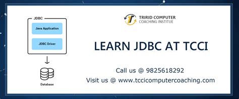best way to learn jdbc just for guide