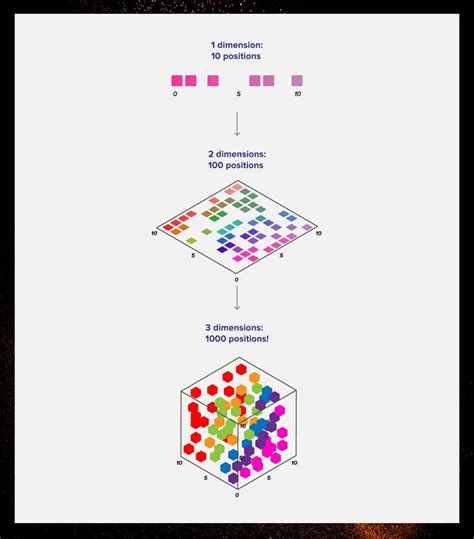 data preprocessing in machine learning