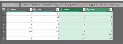ms excel combine tables using m code super user