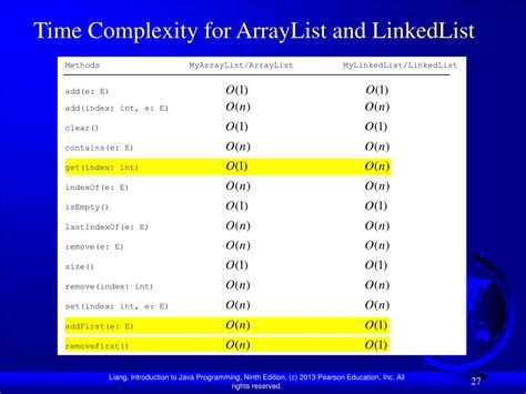 ppt chapter 26 implementing lists stacks queues and