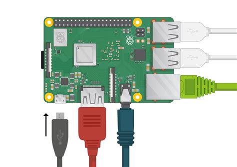 how to getting started with your raspberry pi geekworm